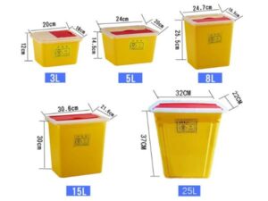 Sharps Container: Everything You Need To Know-The Ultimate Guide ...